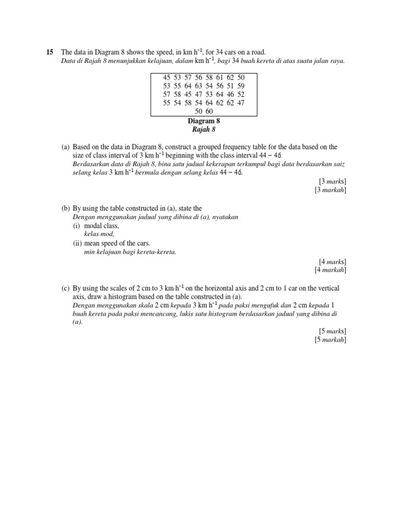 Histogram Form 5 | PDF