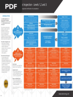 Mothballing Guidelines for Plant Equipment | PDF | Corrosion | Pipe ...