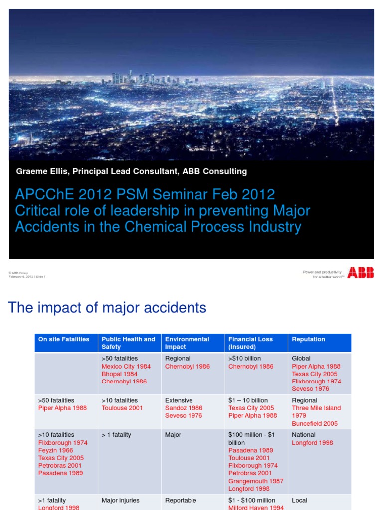 Process Safety Management | PDF | Safety | Risk Management