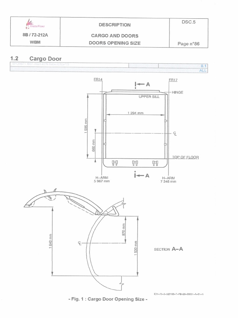 Cargo Dimension Atr 72-600.