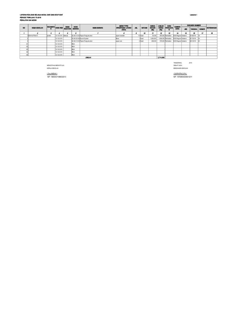 Form Laporan BM Bos Bosda TW 2 | PDF