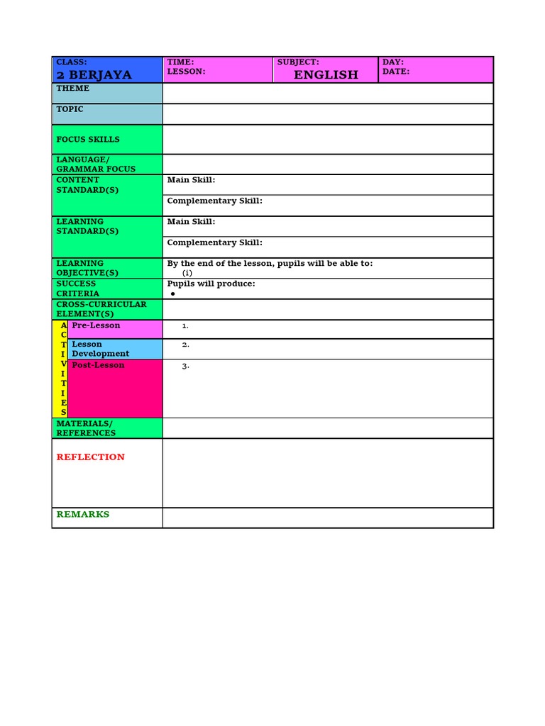 Form 2 Lesson Outline | PDF | Art