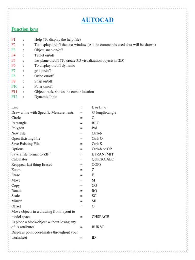 Autocad: Function Keys | PDF | Computing | Software