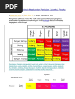 Penilaian Matriks Risiko K3 | PDF