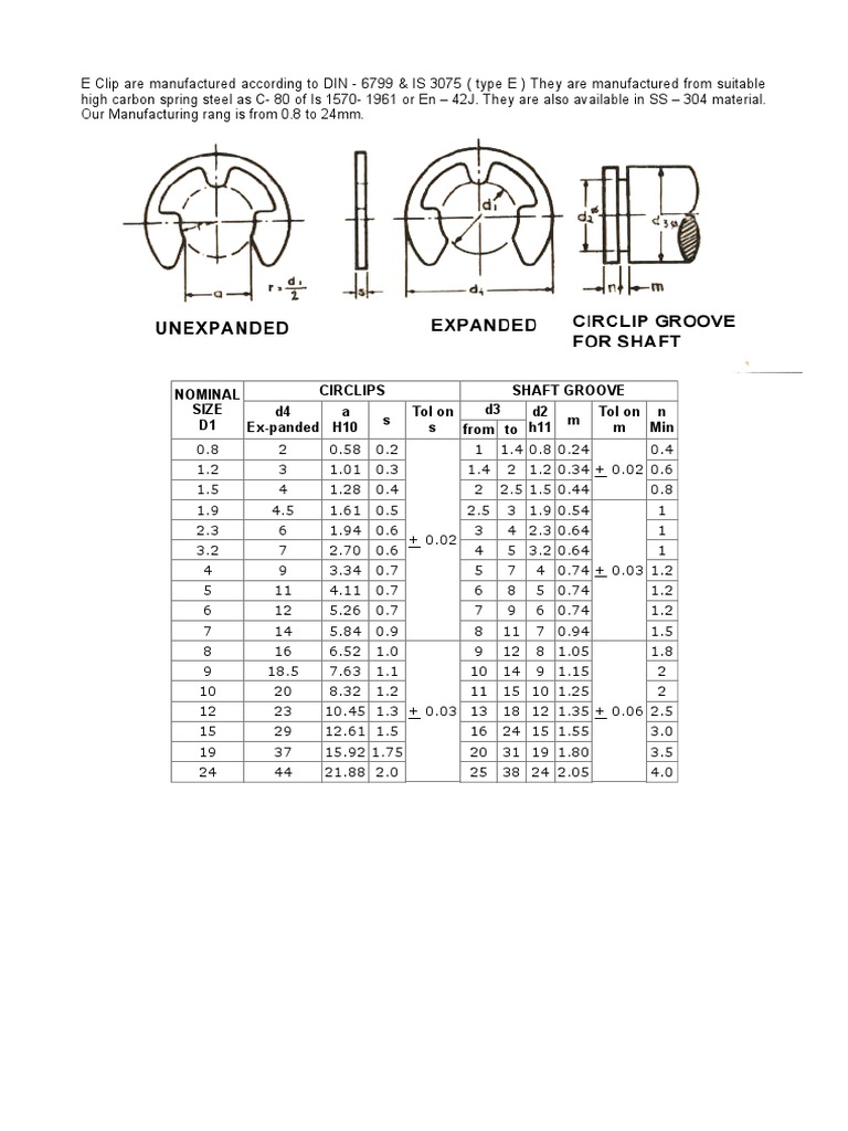 Nominal Size D1 Circlips Shaft Groove d4 Ex-Panded A H10 S Tol On S d3 ...