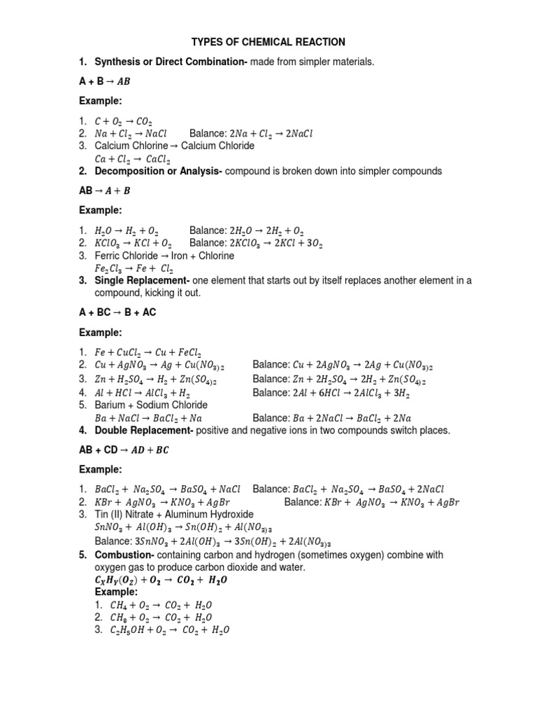 Types of Chemical Reaction | PDF