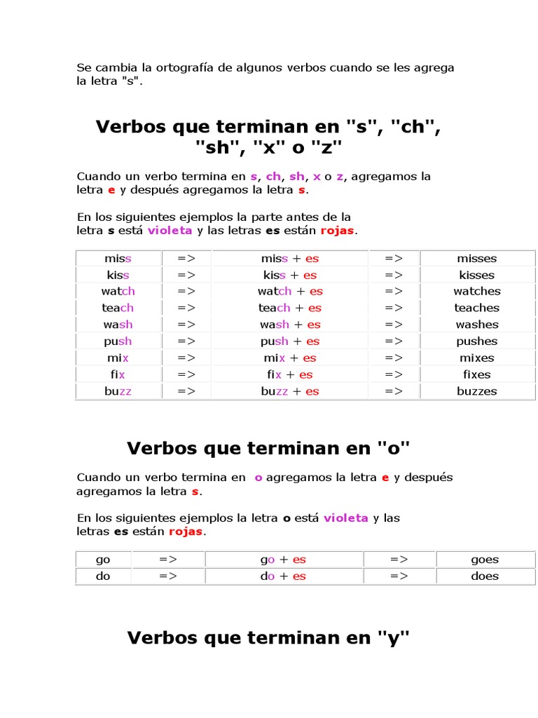 Añadir La S A La 3 Persona Del Singular En Inglés Pdf Morfología