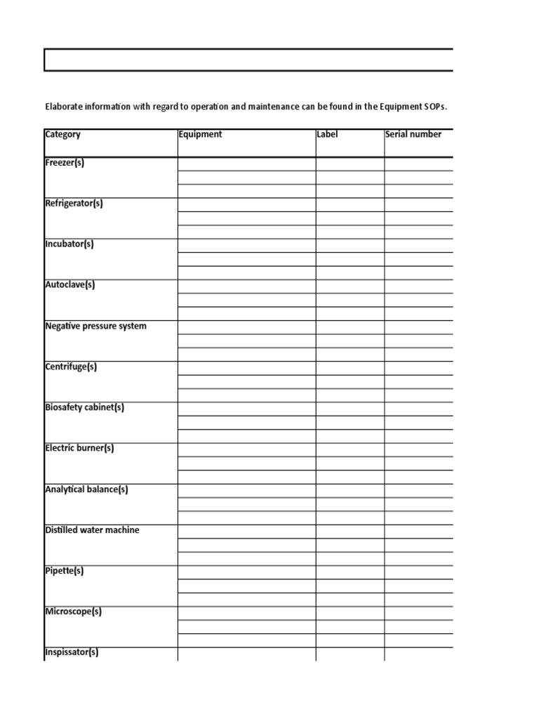 Template Equipment Register - 0 | PDF | Equipment | Manufactured Goods