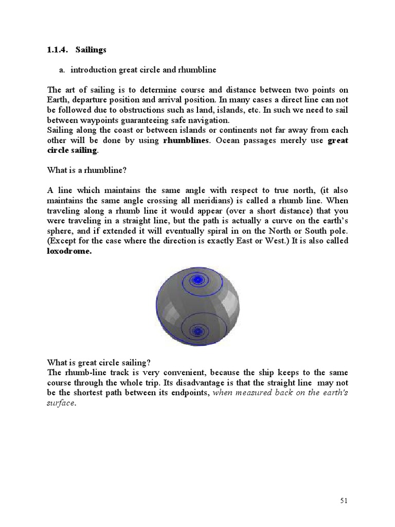 Navigating the High Seas: An Overview of Rhumbline, Great Circle ...