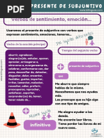 Verbos-Irregulares. Verbos Bota, Sombrero y Super | PDF