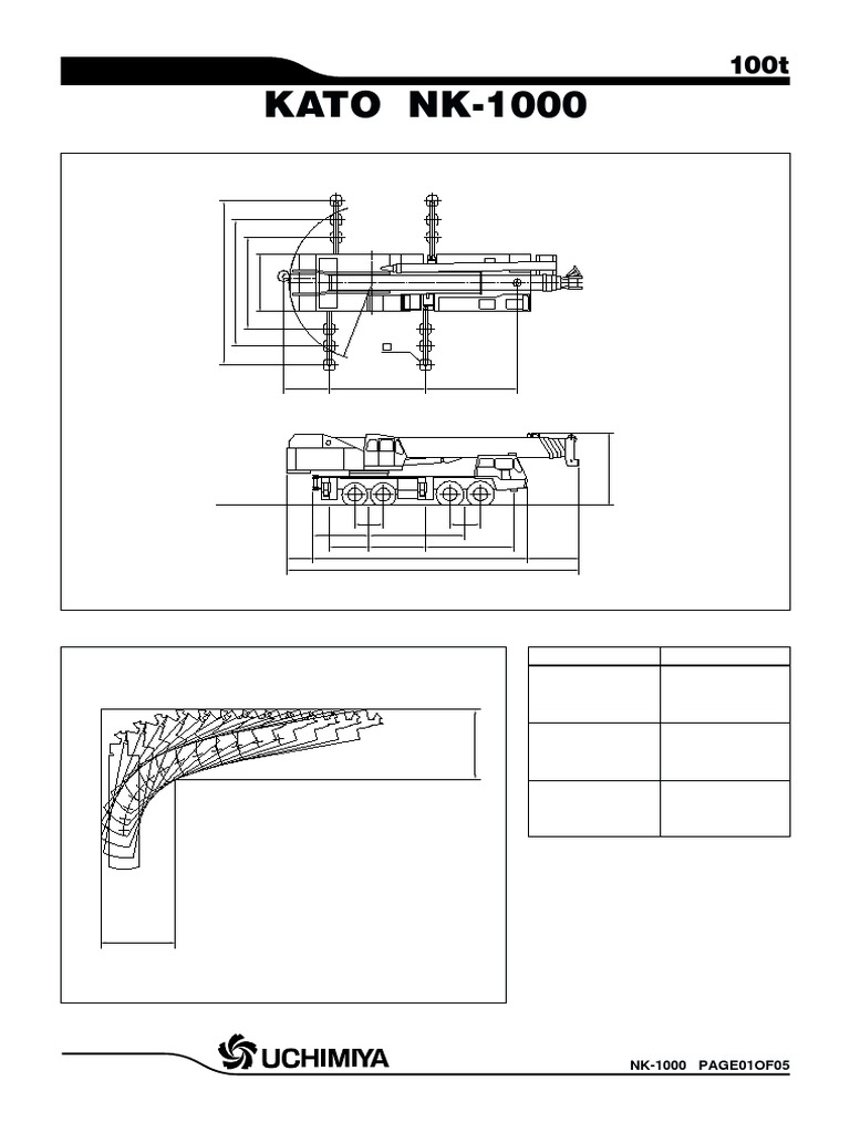 Kato NK-1000 | PDF