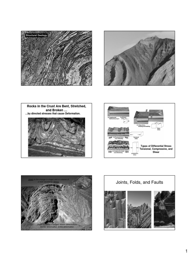 Mountain Building | PDF | Fault (Geology) | Structural Geology