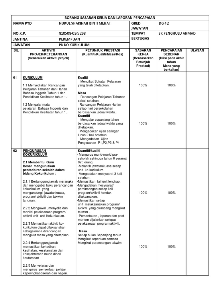 Borang Sasaran Kerja Dan Laporan Pencapaian DG42 | PDF