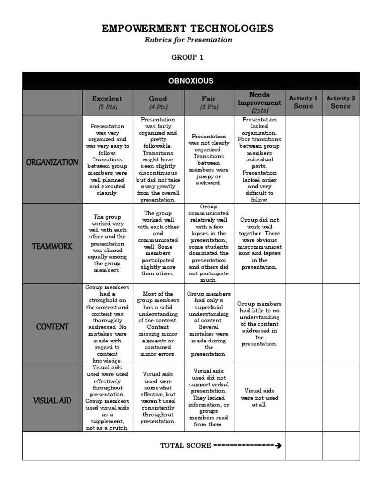 Rubrics Activity 1 & 2 | PDF | Rubric (Academic) | Cognition