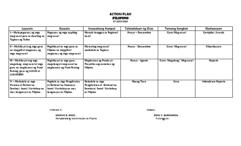 Action Plan Sa FILIPINO | PDF