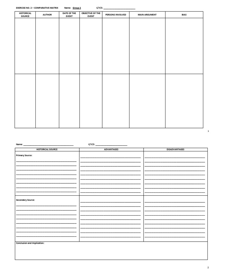 EXERCISE TWO Primary and Secondary Source | PDF