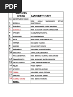 2024 Bece Akwapem Twi Sample Questions From Waec | PDF