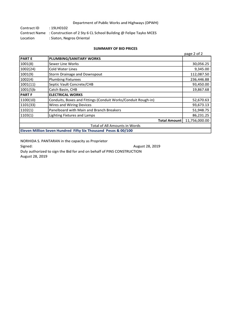 DPWH Bid Summary for School Building | PDF | Electricity | Manufactured ...