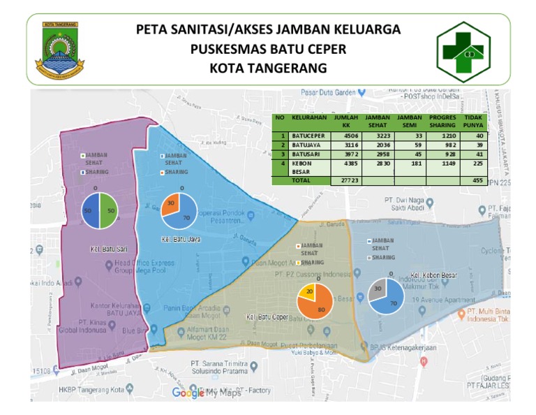 Contoh Peta PKM Batu Ceper | PDF