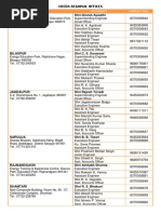 HPCL Registered Office & Contacts | PDF