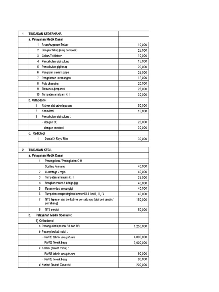 LAMPIRAN PERDA NO 4 TH 2013 TTG PERUB KEDUA PERDA 16 Klas III - PERUB KEDUA - Setalah TGL 10 - 9 ...