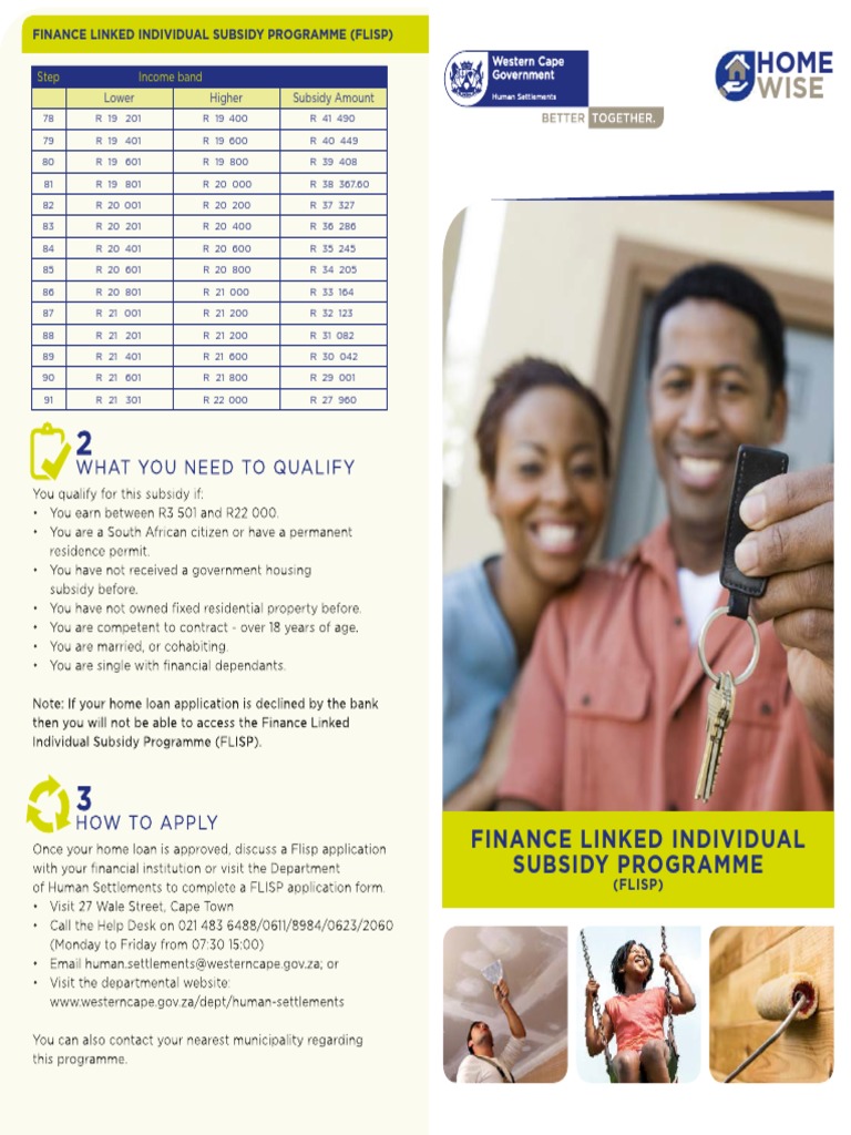 FLISP Subsidy Amounts and Eligibility | PDF | Loans | Debt