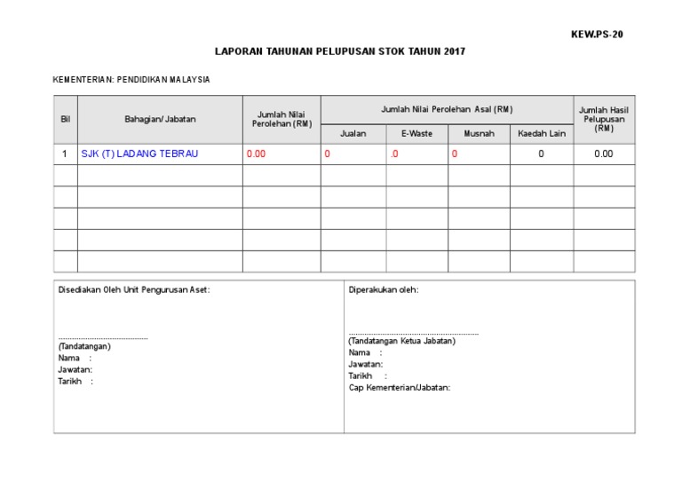 LAMPIRAN KEW - ps-20 (Laporan Tahunan Pelupusan Stok) | PDF