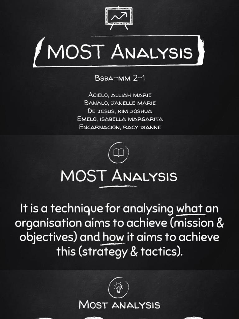 MOST Analysis: Bsba-Mm 2-1 | PDF | Color | Blue