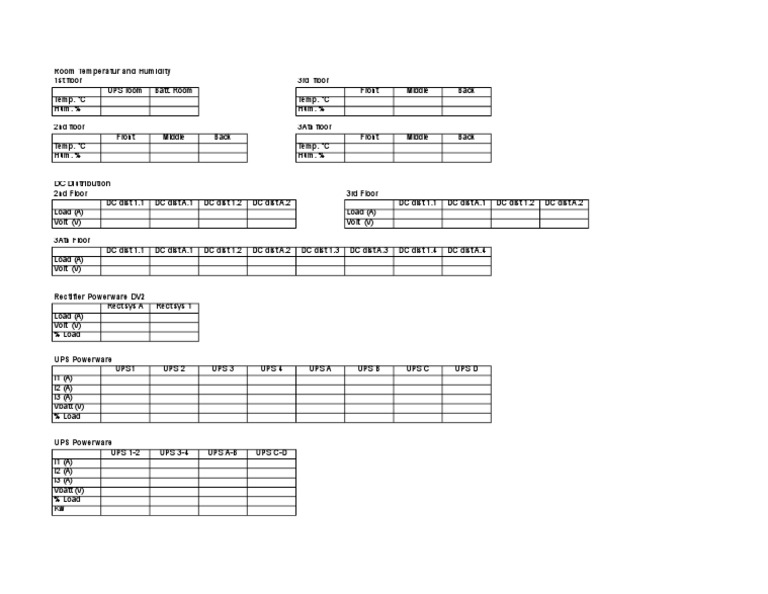 Daily Measurement Sheet | PDF