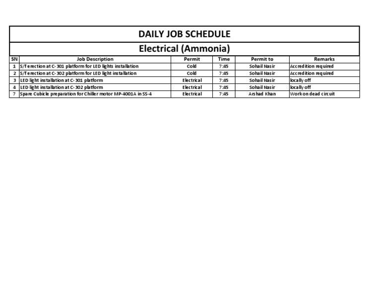 Daily Electrical Job Schedule | PDF | Technology & Engineering