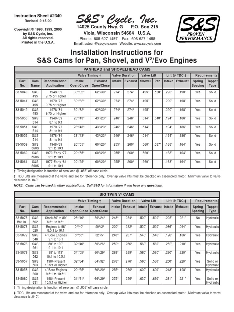 S&S Cycle, Inc.: Installation Instructions For S&S Cams For Pan, Shovel ...