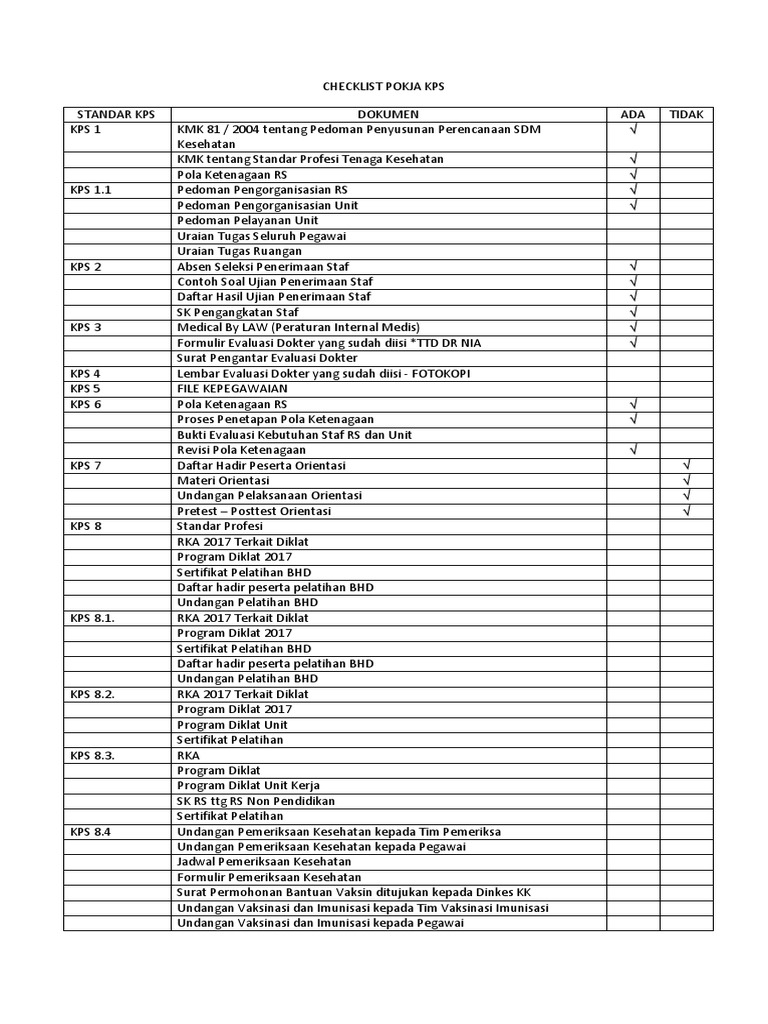 Checklist Pokja KPS | PDF