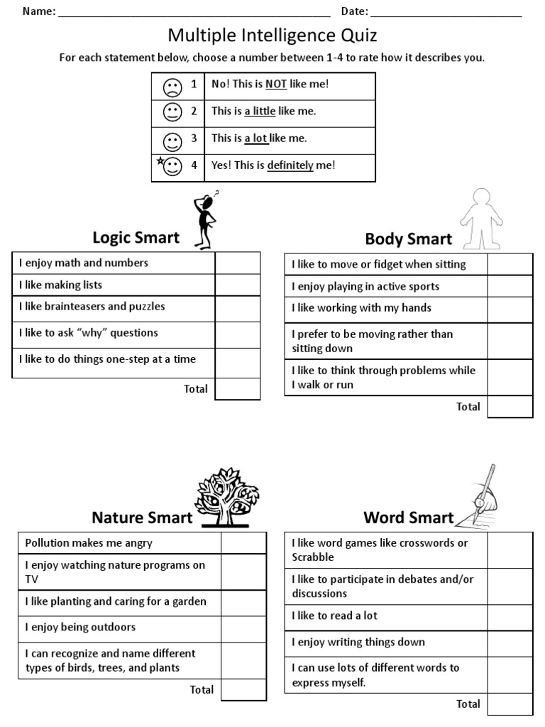Multiple Intelligence Quiz: Logic Smart Body Smart | PDF | Psychology ...