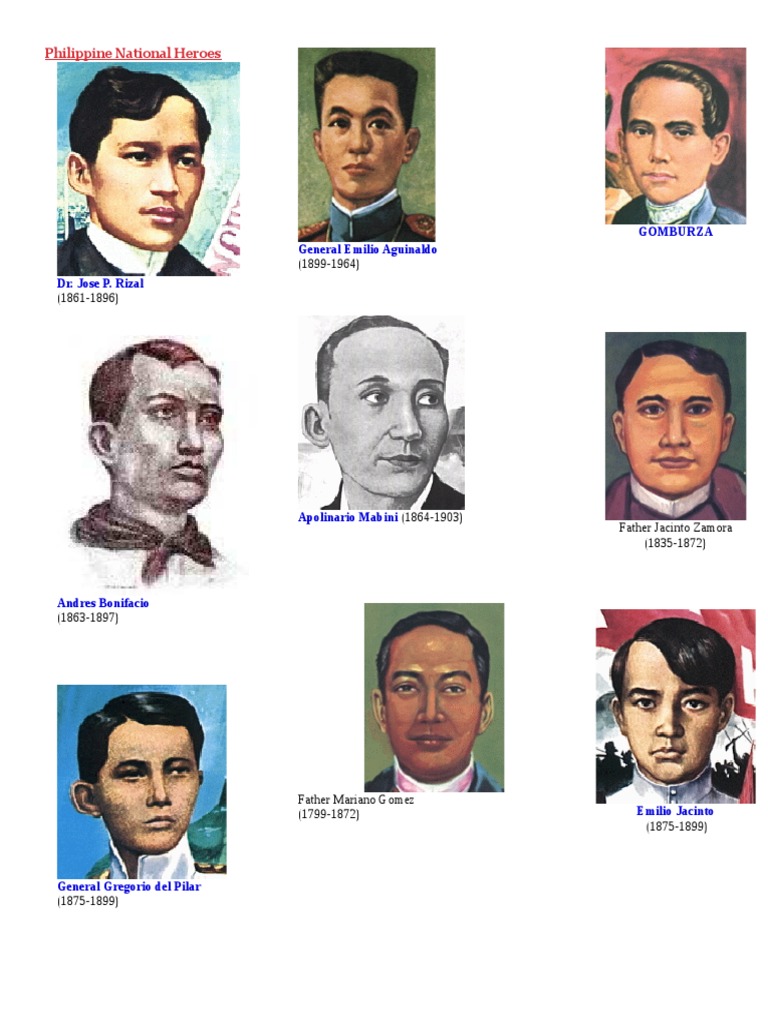 Portraits and Brief Biographies of Important Philippine National Heroes ...