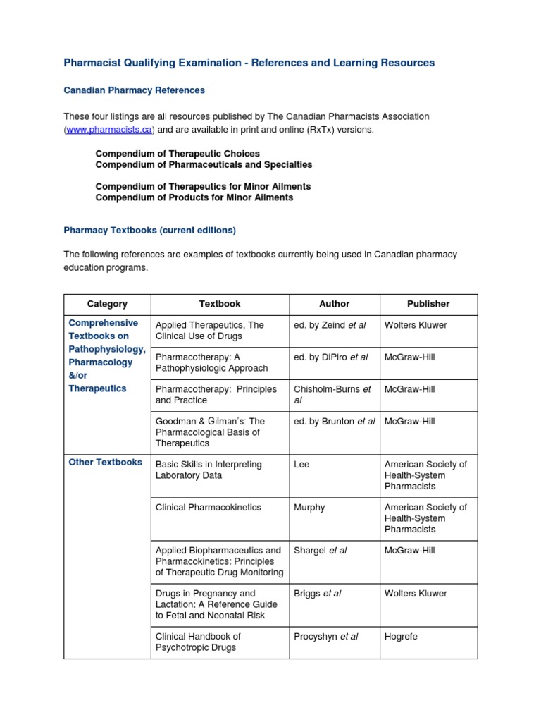 References and Resources List - May 2019 | Download Free PDF | Pharmacy ...