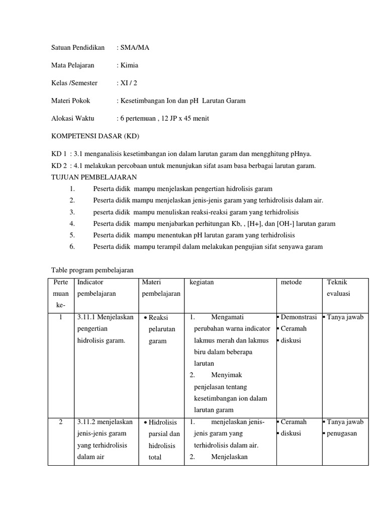 Tabel Program Pembelajaran | PDF