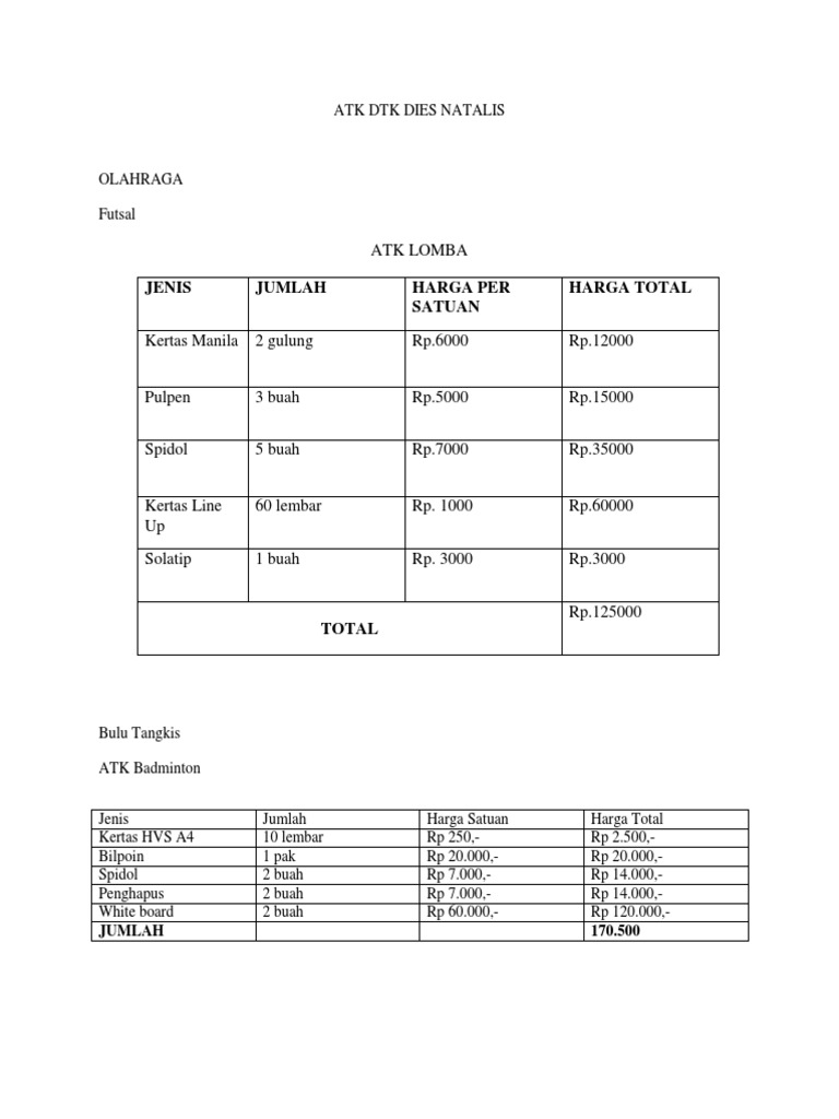 Rab Atk Lomba Dies | PDF