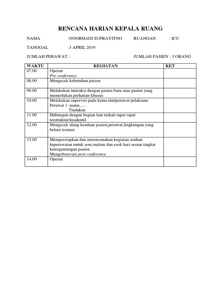 Rencana Harian Kepala Ruang | PDF