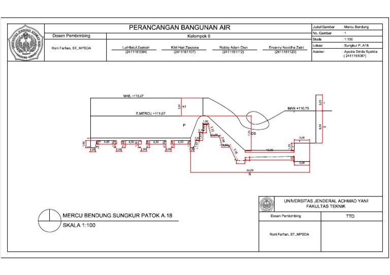 Mercu Bendung PDF | PDF | Disabled Sports | Sports