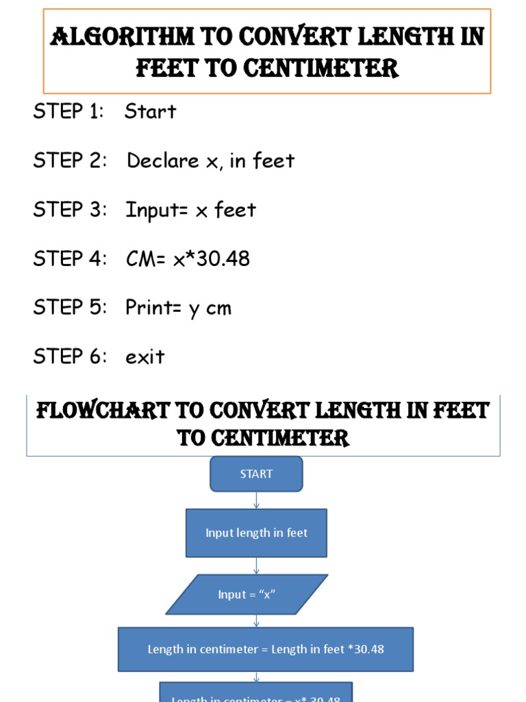 Algorithm To Convert Length in Feet To Centimeter PDF | PDF | Algorithms | Mathematical Logic