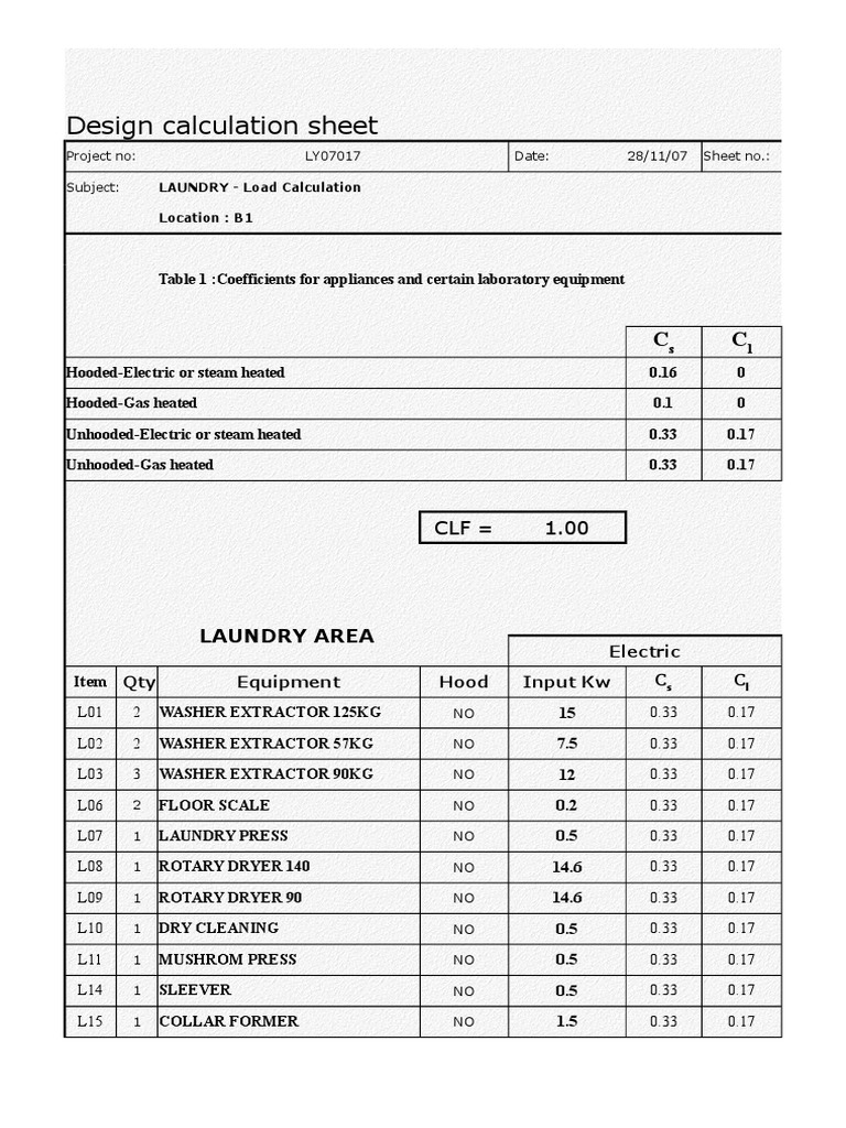 Design Calculation Sheet: Laundry Area | Download Free PDF | Clothes ...