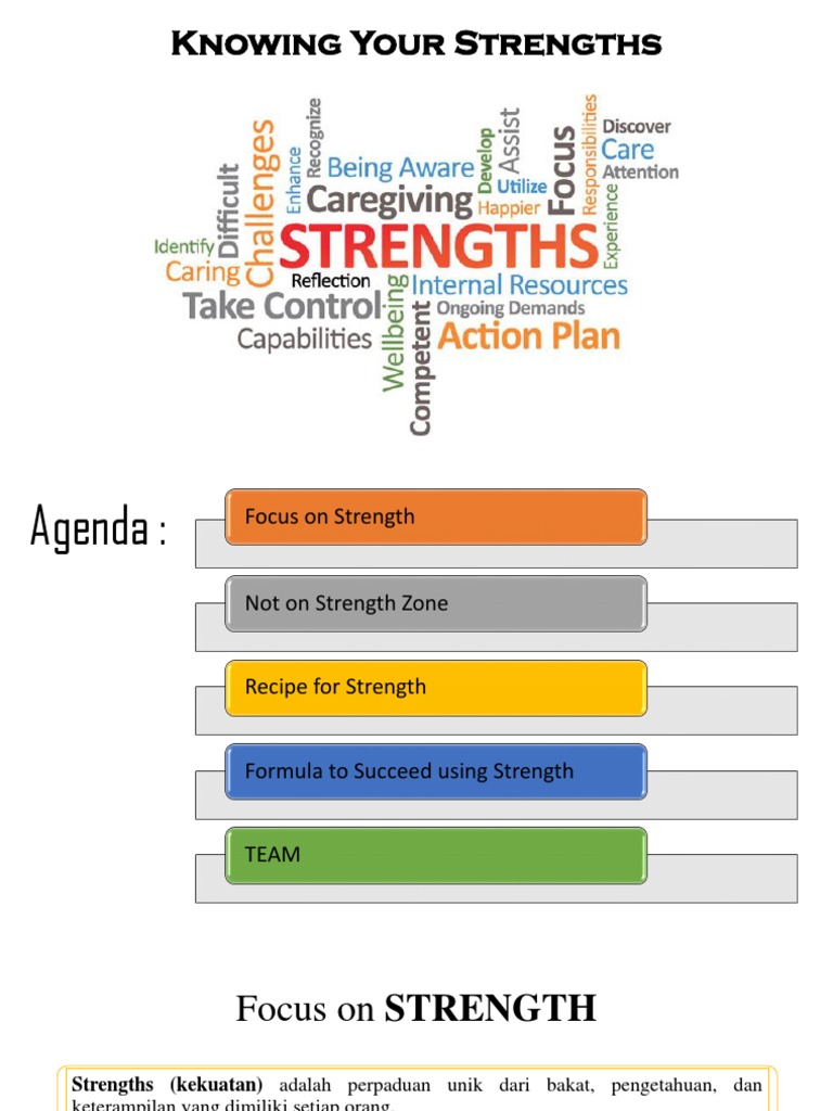 Strength Finder | PDF