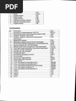 MOT Regis Fee N9 | PDF