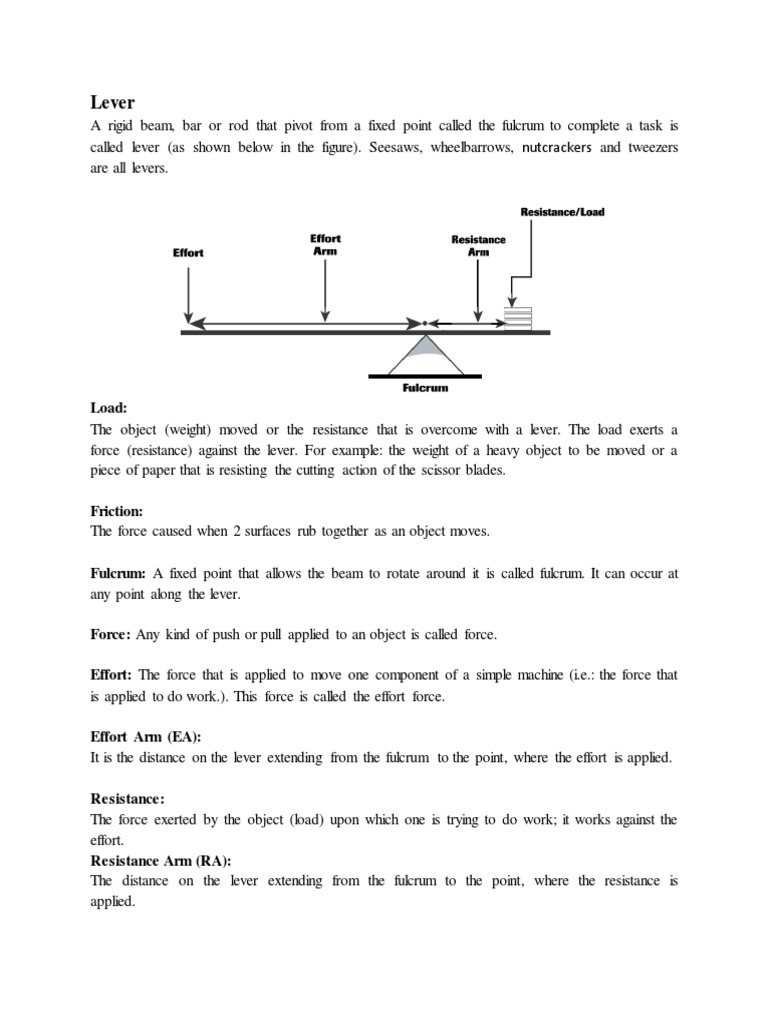 Third Class Lever Tweezers