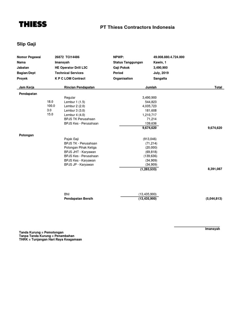 PT Thiess Contractors Indonesia: @@R550185 - TI0014 - SANGATTA - 200719 - 200719@@ | PDF