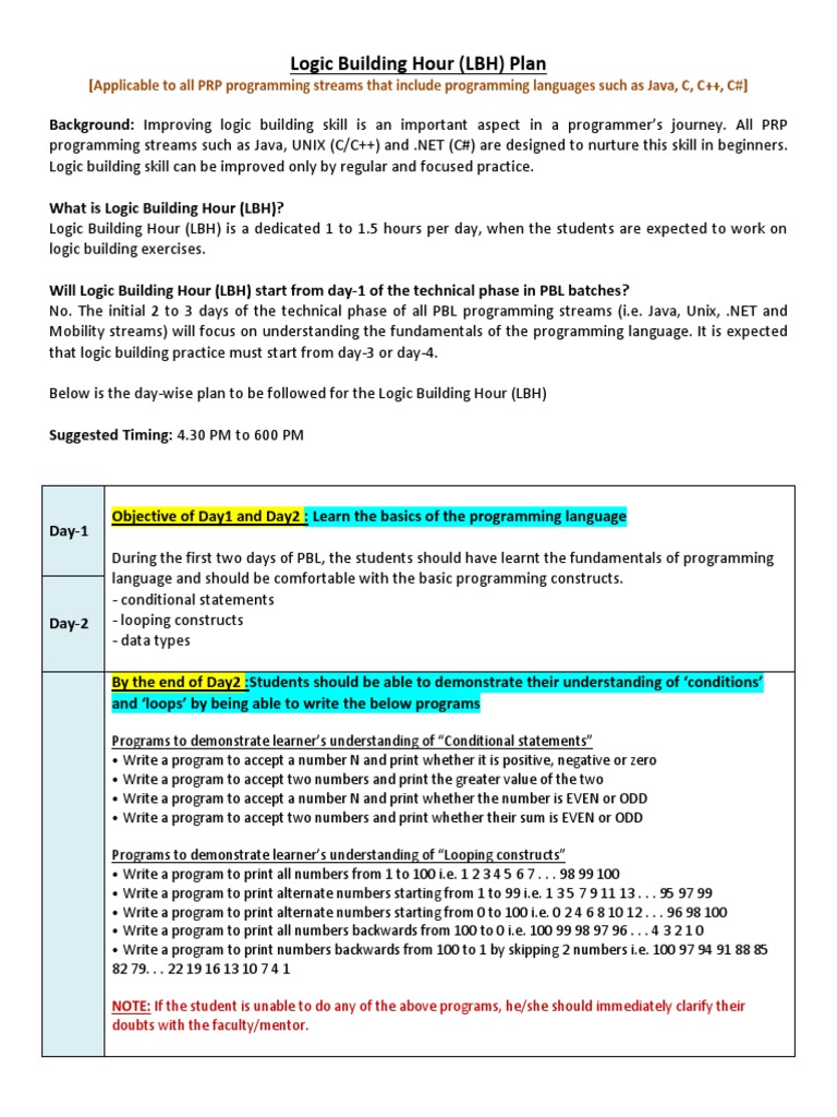 Wipro Logic Building Hour Plan | PDF | Numbers | Programming Language