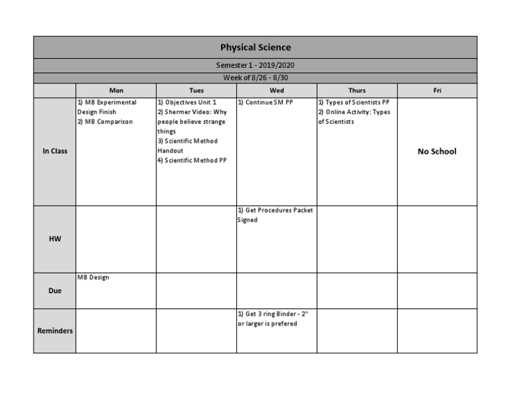 Physical Science Week Plan | PDF