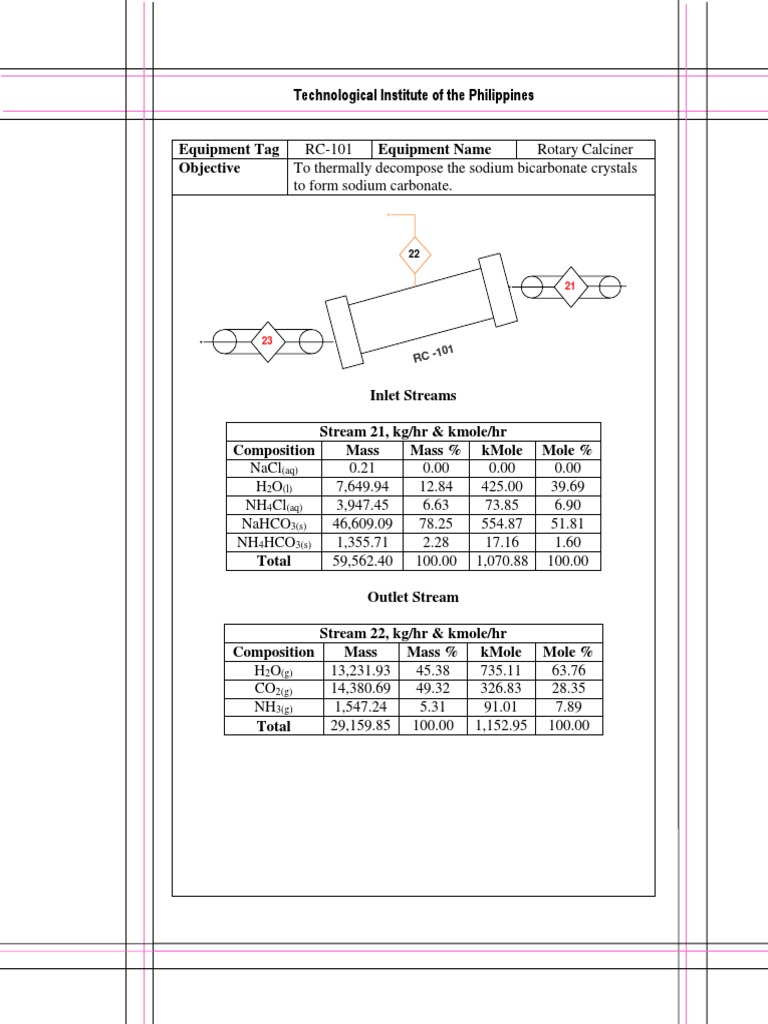 RC 101 | PDF | Physical Sciences | Chemical Substances