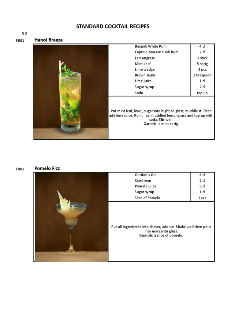 Standard Cocktail and Mocktail Recipes | PDF | Martini (Cocktail ...