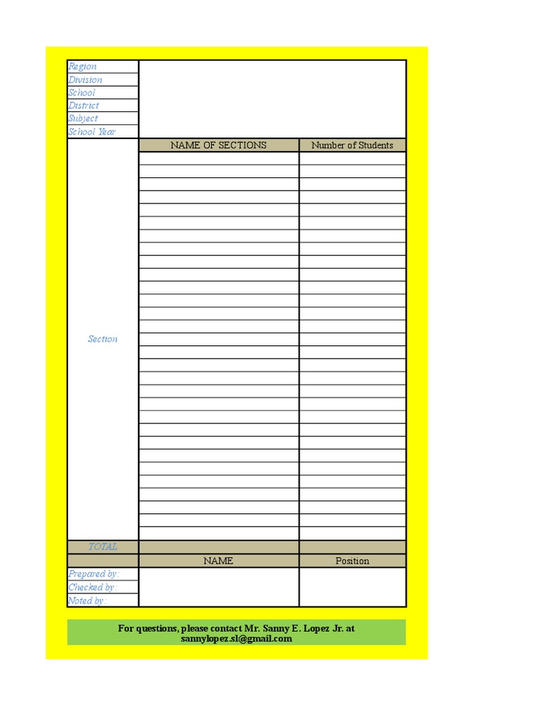 Automated Item Analysis | PDF | Standard Deviation | Mean